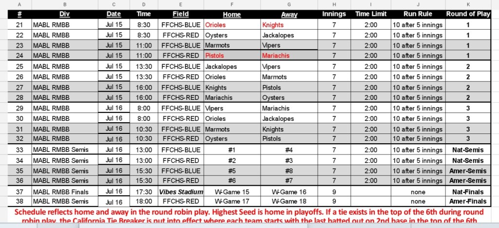 Rocky Mountain Baseball Bash Schedule – MSBL of Southern Colorado